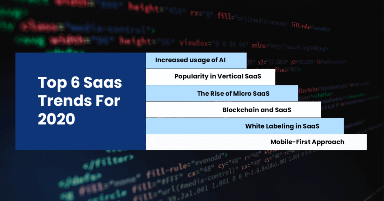 6 SaaS Trends to Look Out for In 2020 – Infoxen Technologies