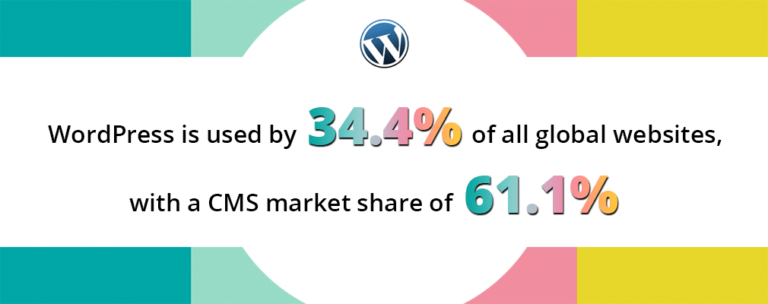 A Detailed Guide On Content Management Systems (CMS) – Infoxen Technologies